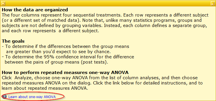 Prism Tip How Can I Learn To Use Prism Try The Sample Data Tutorials Faq 1405 Graphpad